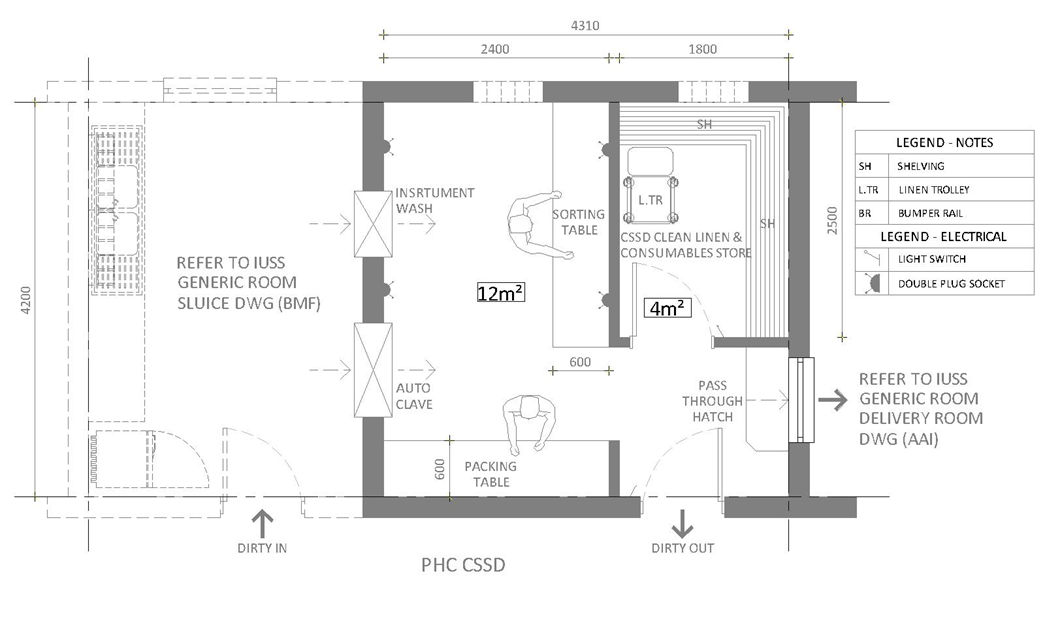 Infrastructure Guidance for COVID-19/Alternate Care Sites - The HILLSIDE