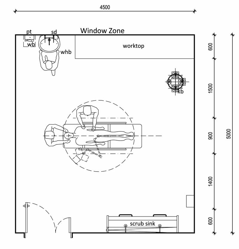 Infrastructure Guidance for COVID-19/Alternate Care Sites - The HILLSIDE